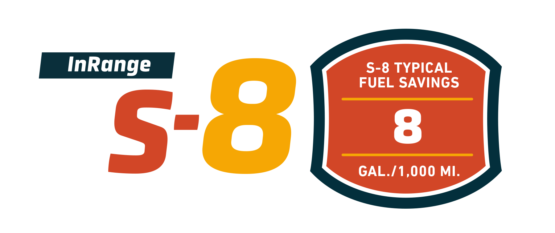 Home Page - InRange Tech